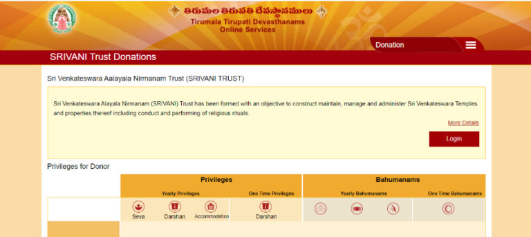 Tirupati VIP Break Darshan Timings Who Can Join for ₹10,000