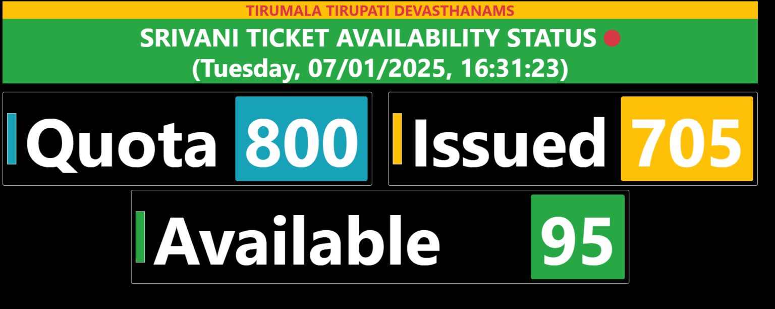 Srivani VIP Break Darshan Ticket Offline Booking Process